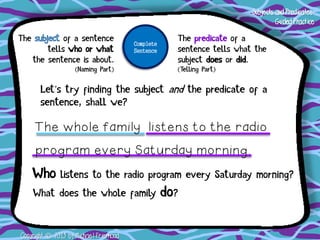 Subject and Predicate PPT.pptx