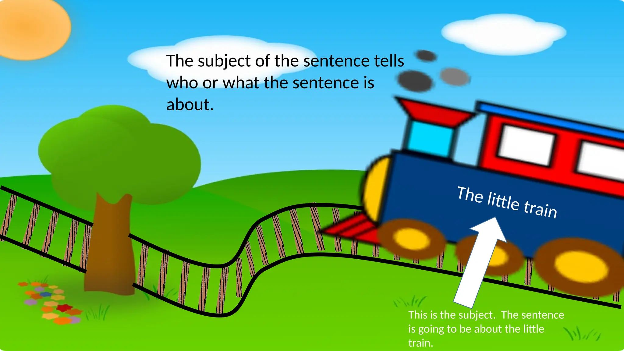 Subject and Predicate Train for kids 1.pptx