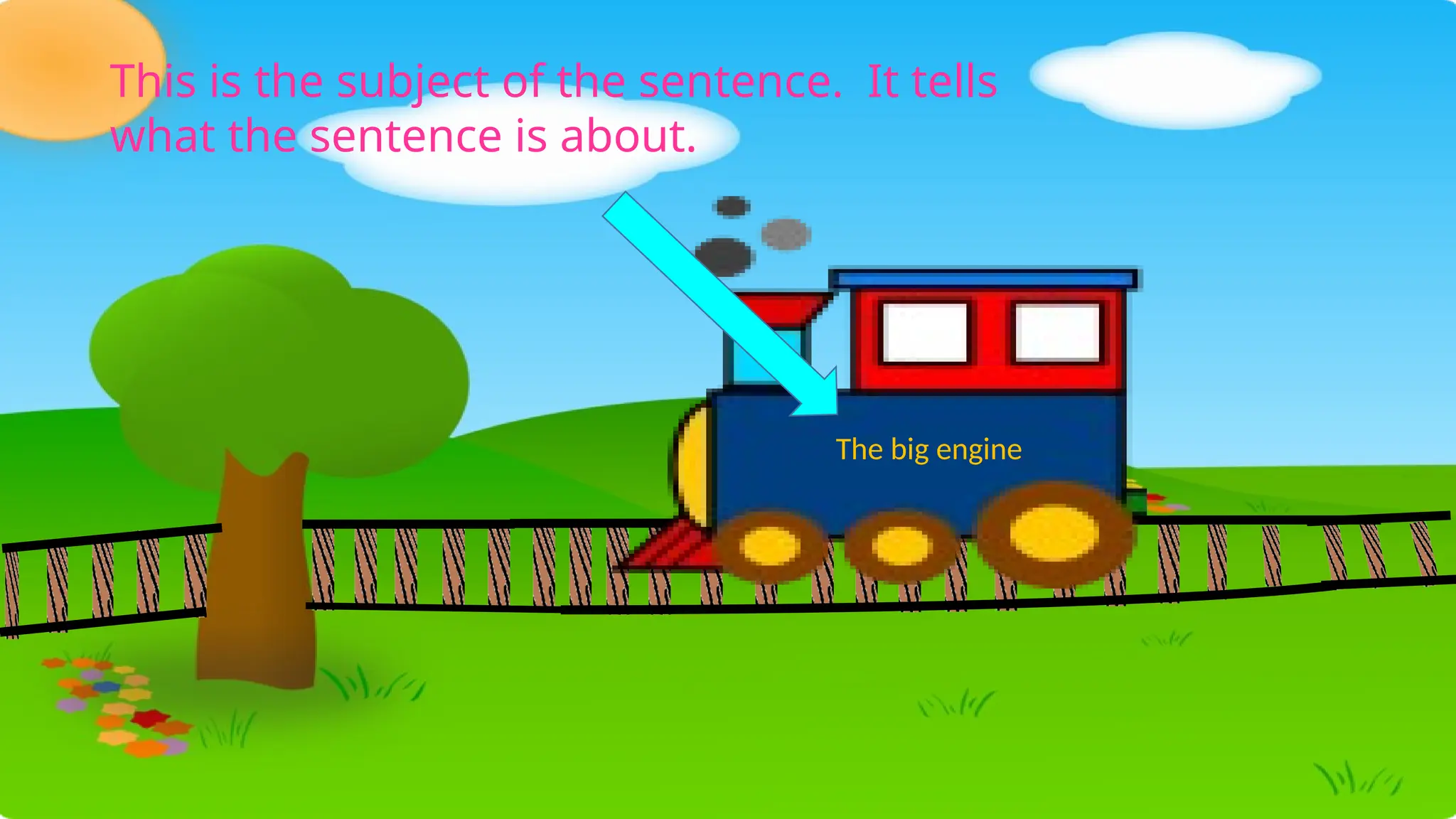Subject and Predicate Train for kids 1.pptx