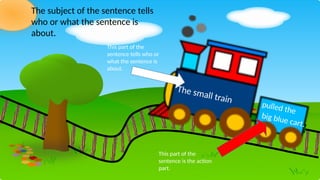 Subject and Predicate Train for kids 1.pptx