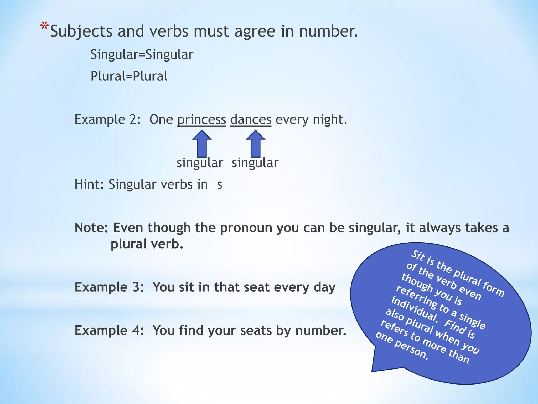 Subject_and_Verb_Agreement_ppt.ppt