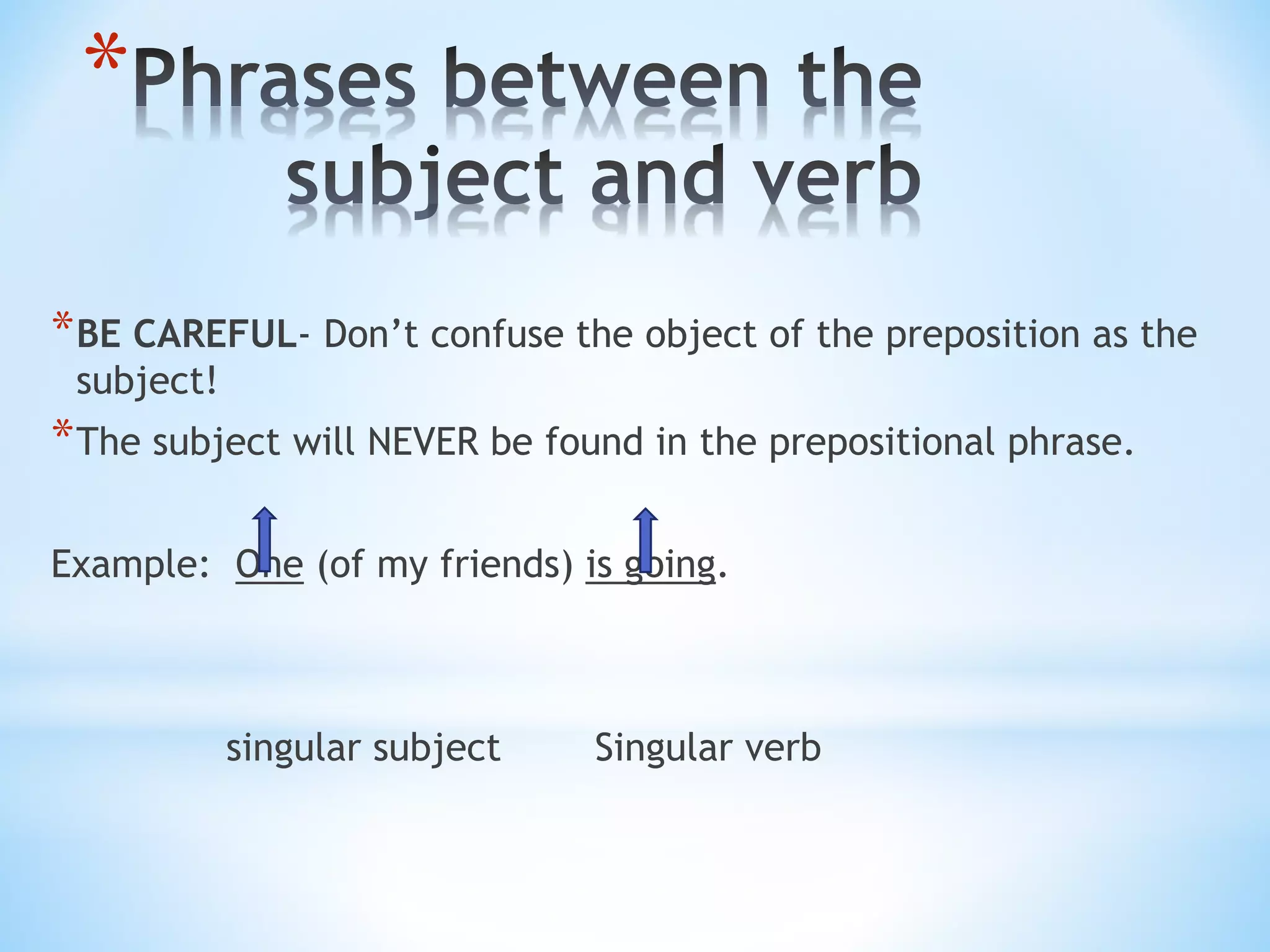 Subject_and_Verb_Agreement_ppt.ppt