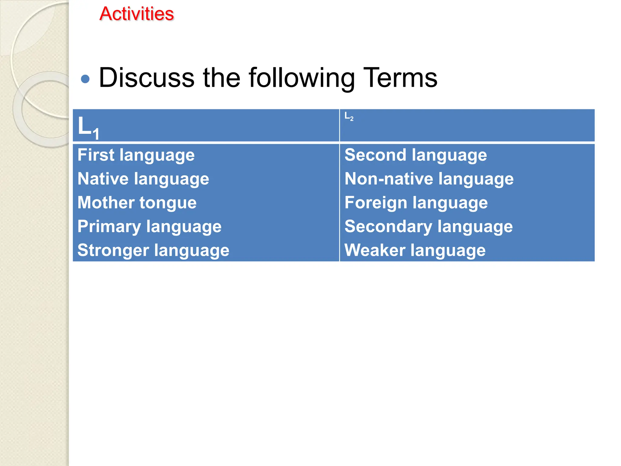 Subject Area Methods in Teaching of EnglishLanguage education.pptx