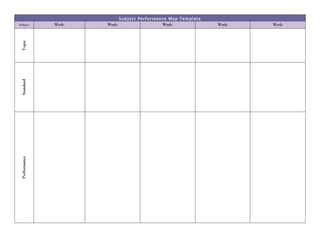 Subject area performance mapping template | DOCX