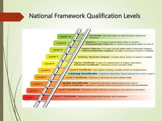 Subject Choice Presentation Jan 30th 2024.ppt