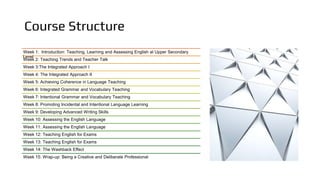 Subject Didactics 2: English Language Teaching and Testing.pptx