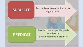 Subjecte i predicat | PPTX