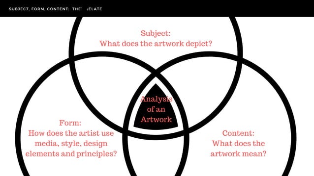 Art Appreciation - Subject, Form, and Content | PDF | Modern Art | Fine Art