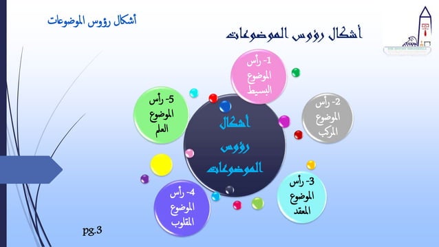 Subject header shapes | PPT