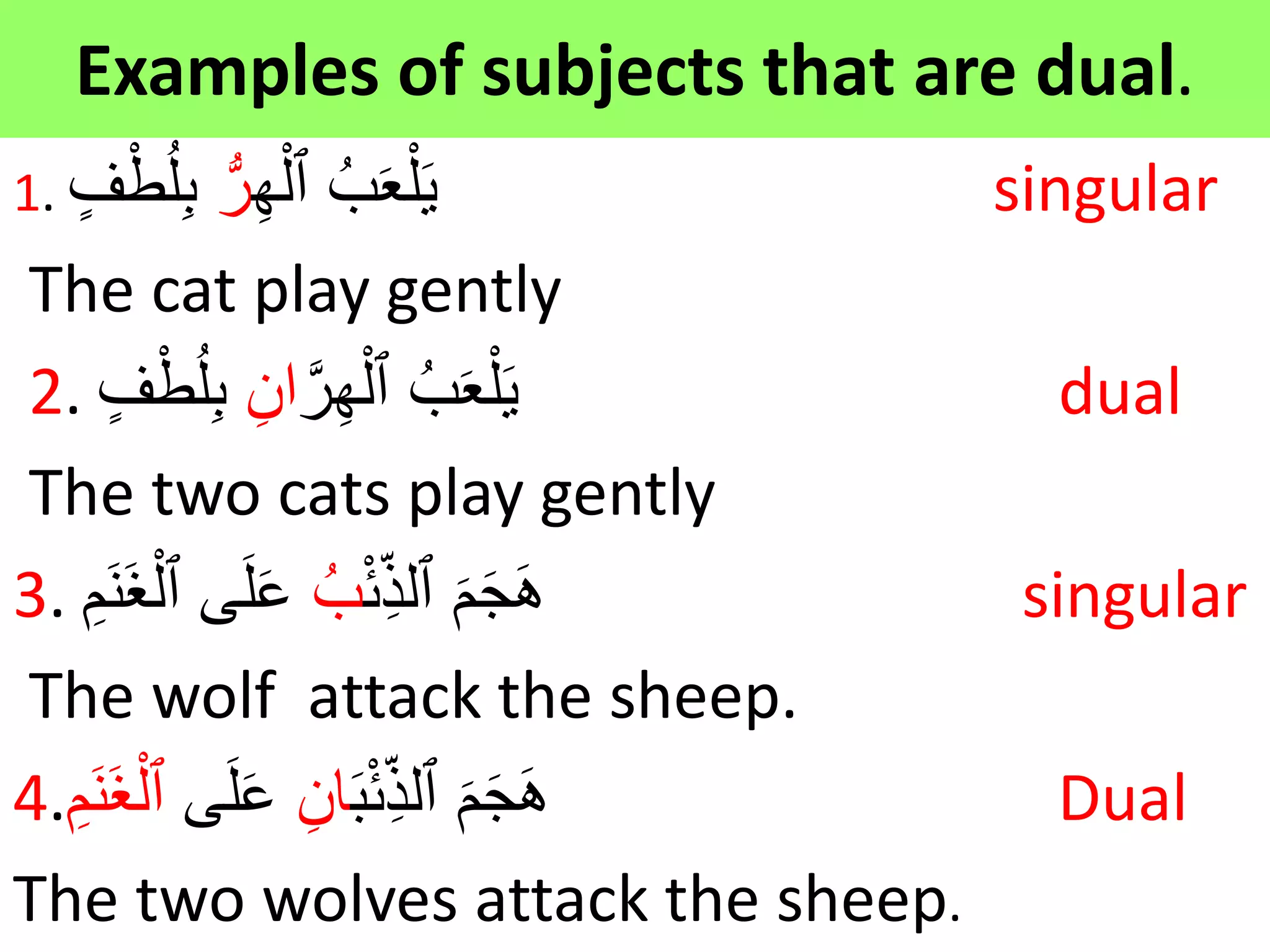 Arabic grammar: How to identify The ٱلْفاعِلُ (the subject) in a ...
