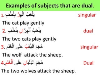Arabic grammar: How to identify The ٱلْفاعِلُ (the subject) in a ...