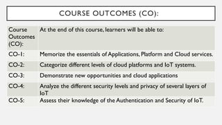 Cloud Computing for IOT Introduction.pptx