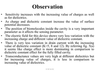 Subjective assignment | PPTX