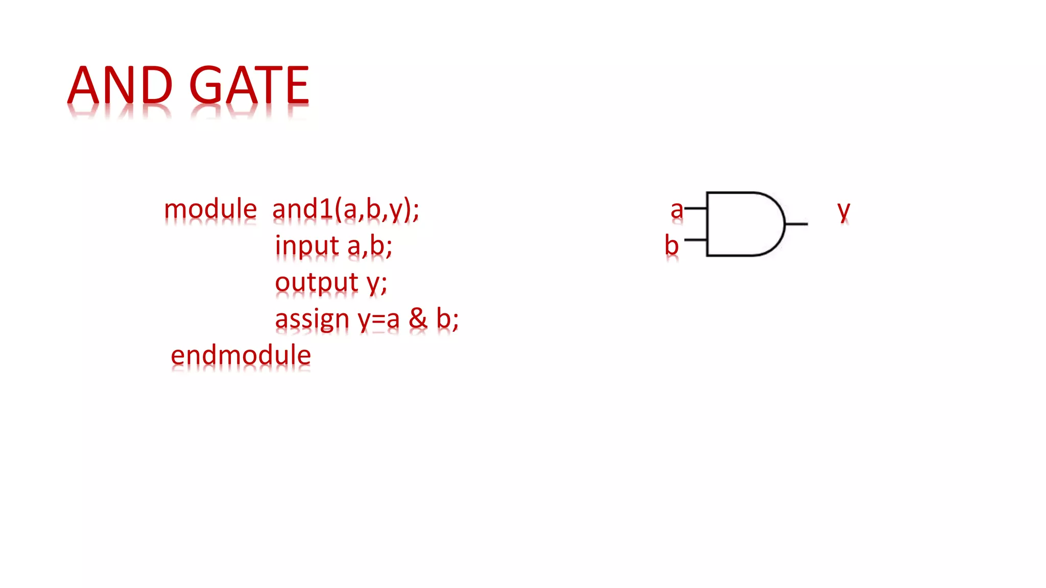 Verilog programs for basic logic gates | PPT