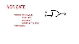 Verilog programs for basic logic gates | PPTX
