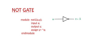 Verilog programs for basic logic gates | PPTX