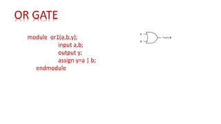 Verilog programs for basic logic gates | PPT