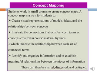 ACTIVE LEARNING METHOD FOR ACTIVE TEACHING | PPT
