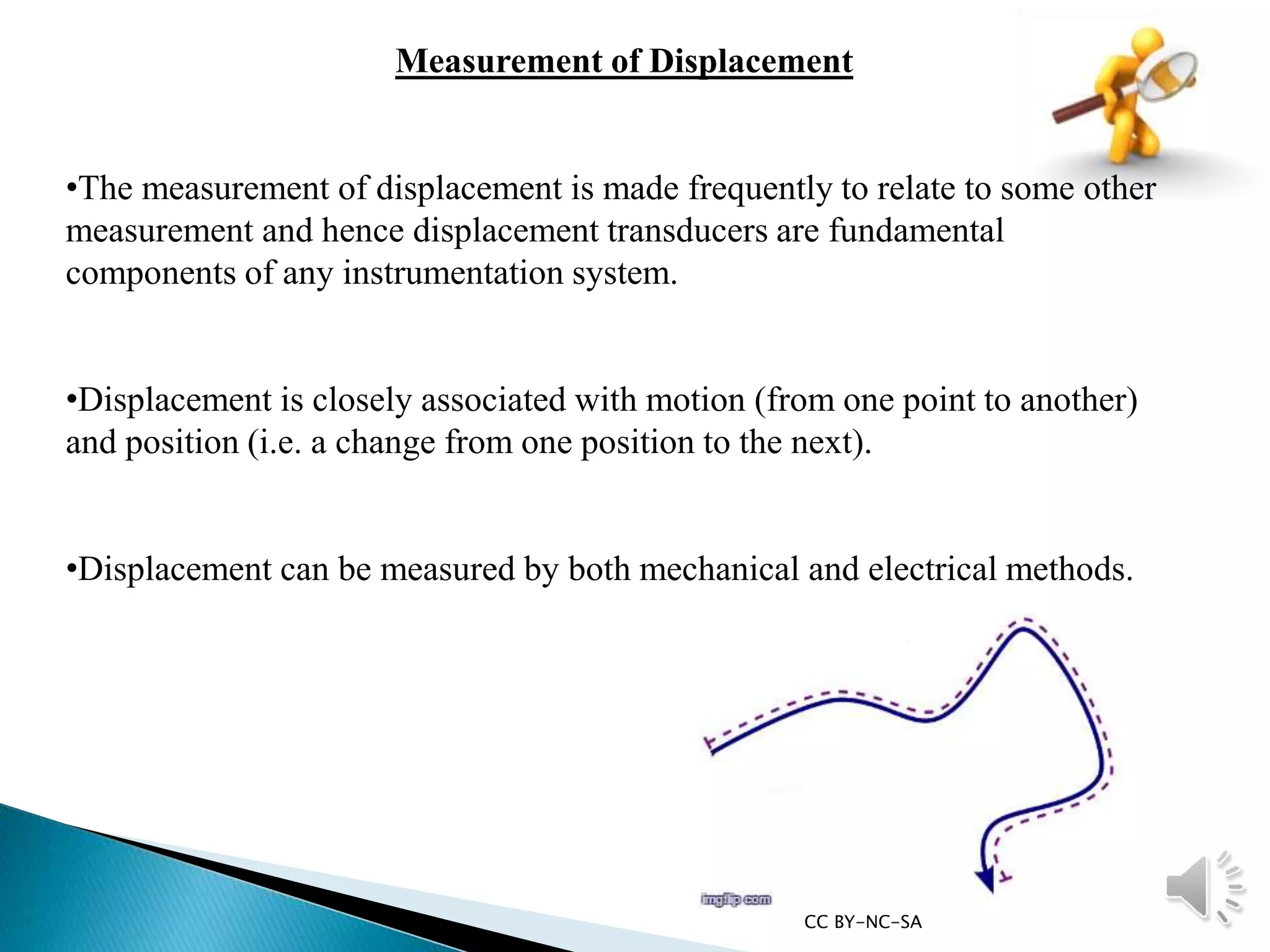 Subjective assignment 2 | PPT