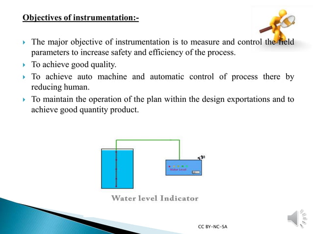 Subjective assignment 2 | PPT