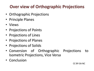 Subjective assignment ii of academic writing on engineering graphics | PDF