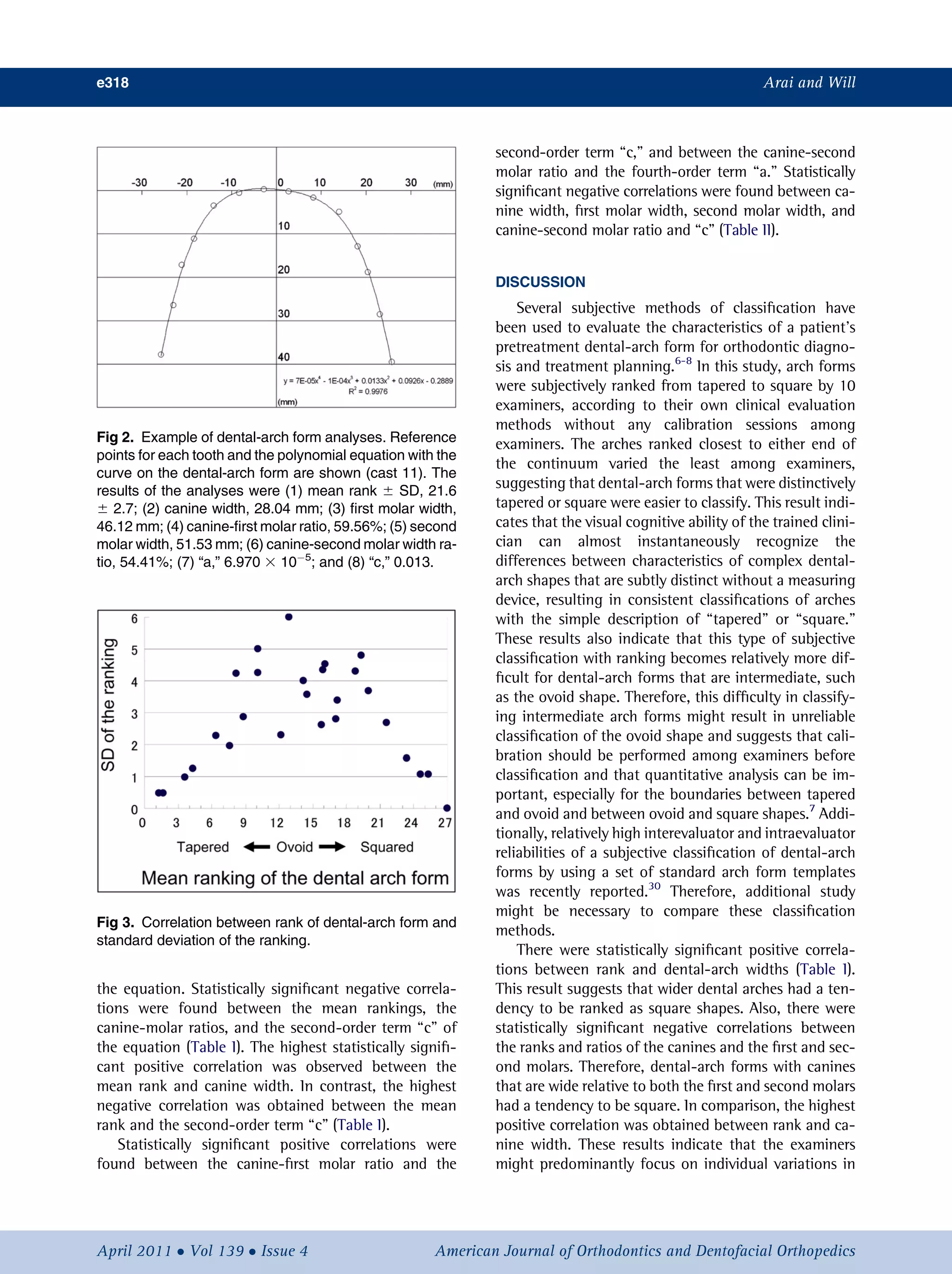 Subjective classification and objective analysis of the mandibular ...