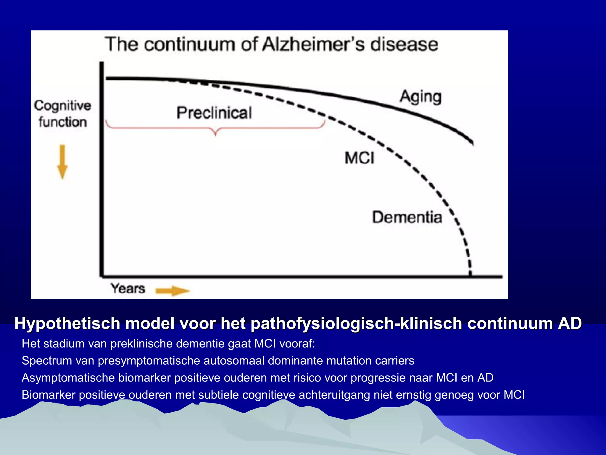 Subjective Cognitive Decline Dr A Keersmaekers Ppt