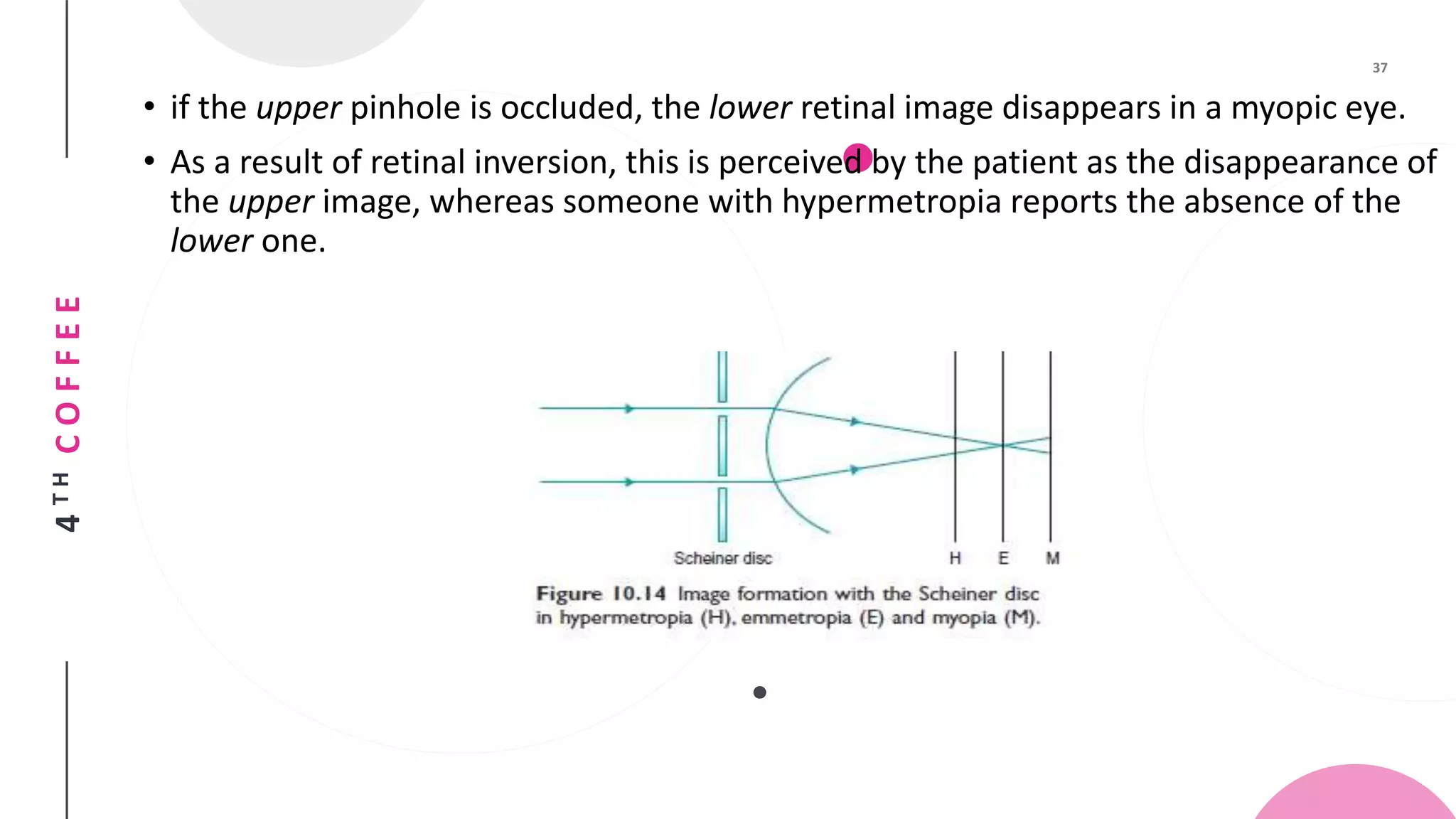 Subjective refraction | PPTX | Eye and Vision Conditions | Diseases and ...