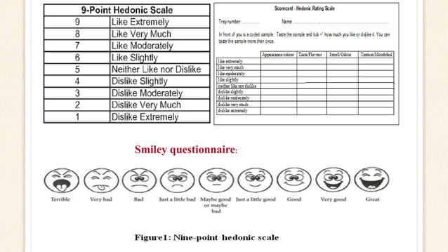 Subjective evaluation of food.. sensory evaluation | PPTX
