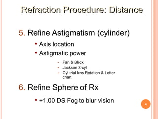 Subjective refraction | PPTX