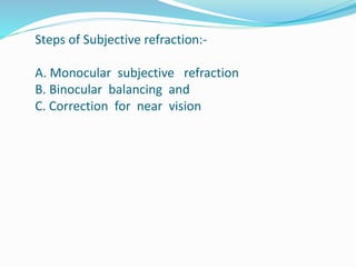 Subjective refraction | PPTX