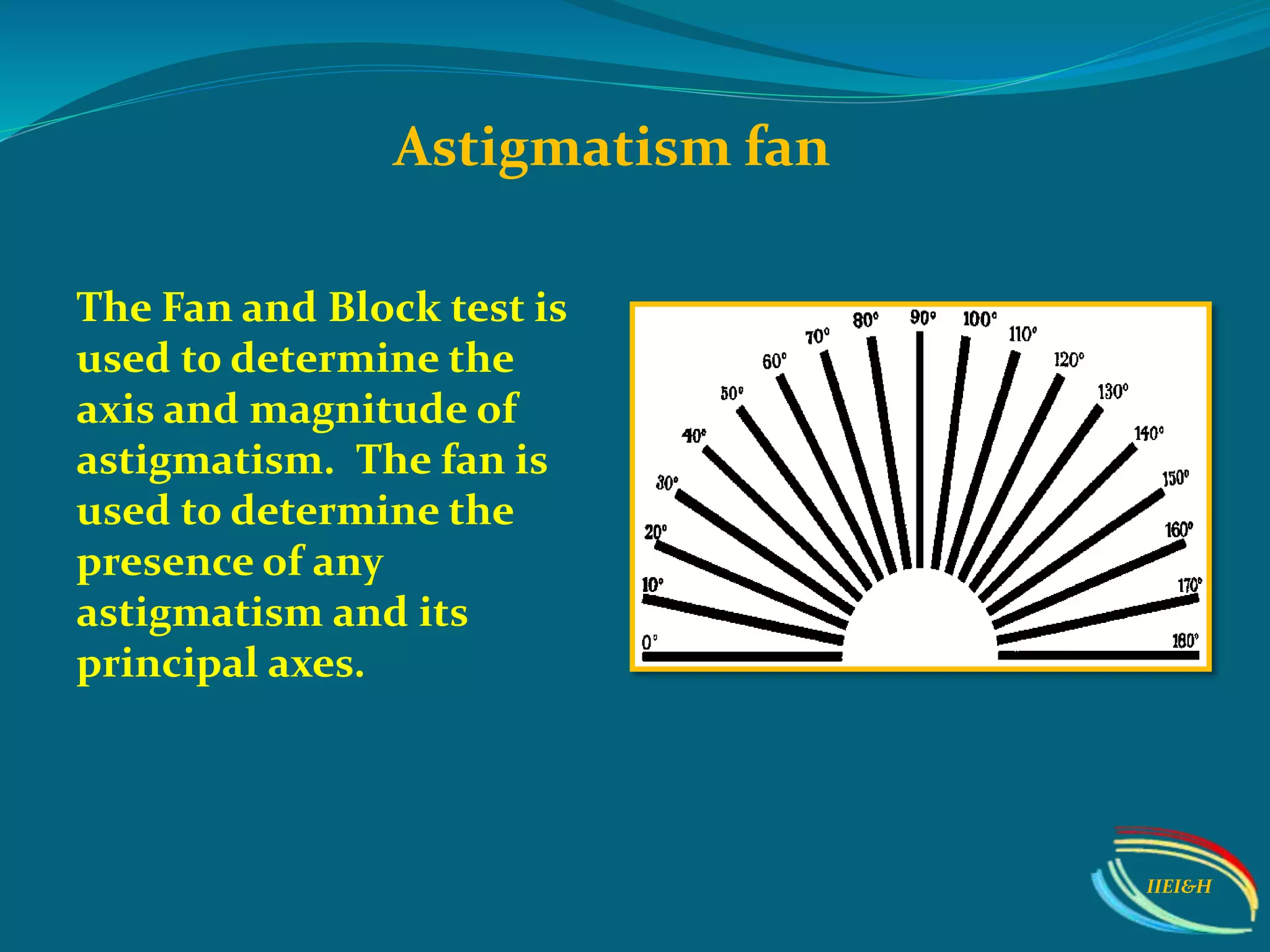 Subjective refraction | PPTX