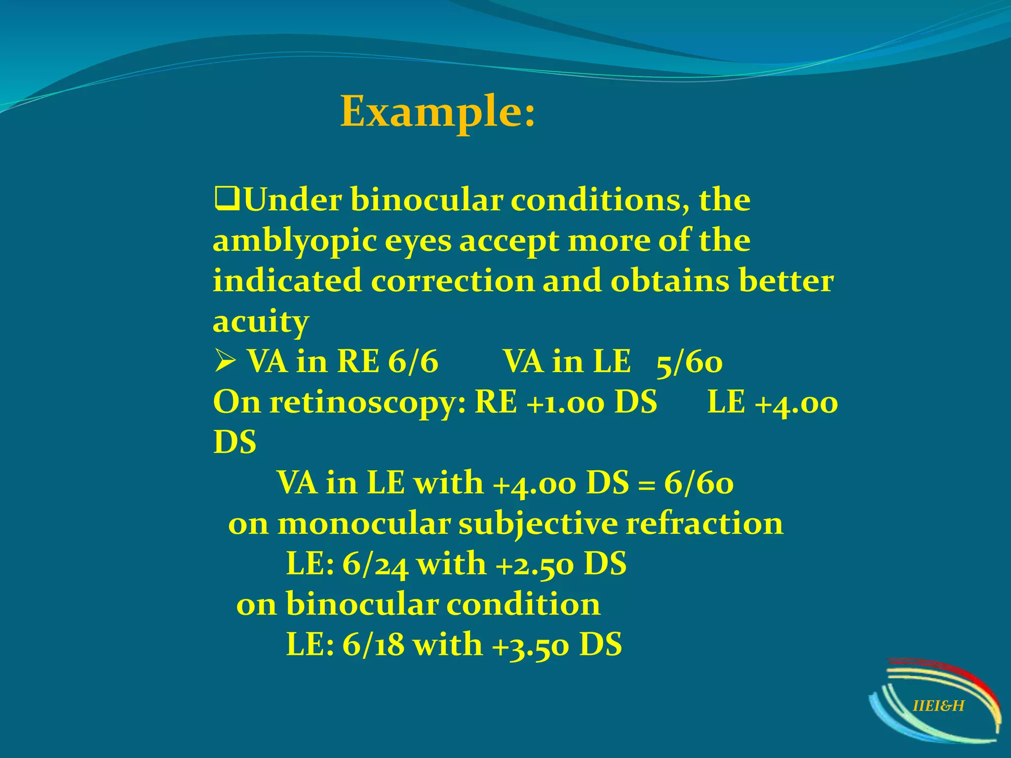 Subjective refraction | PPTX