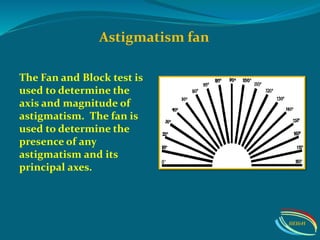Subjective refraction | PPTX