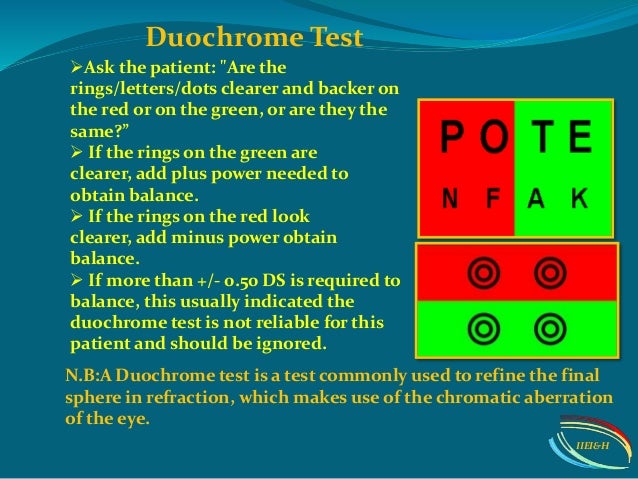 Subjective refraction
