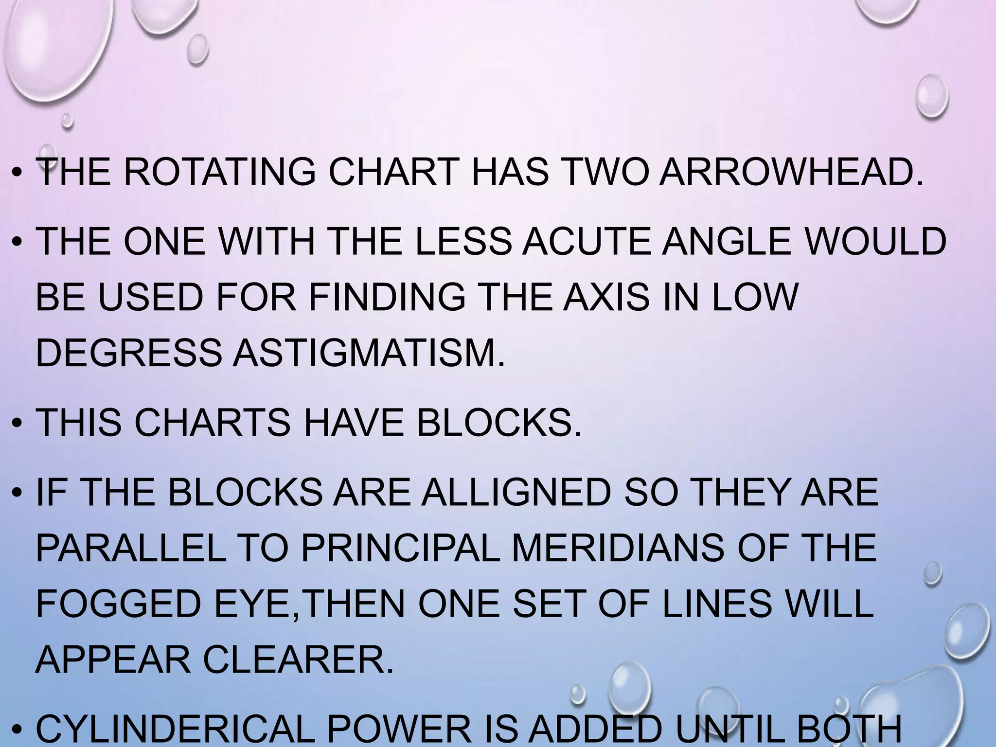 Subjective methods of Refraction | PPTX