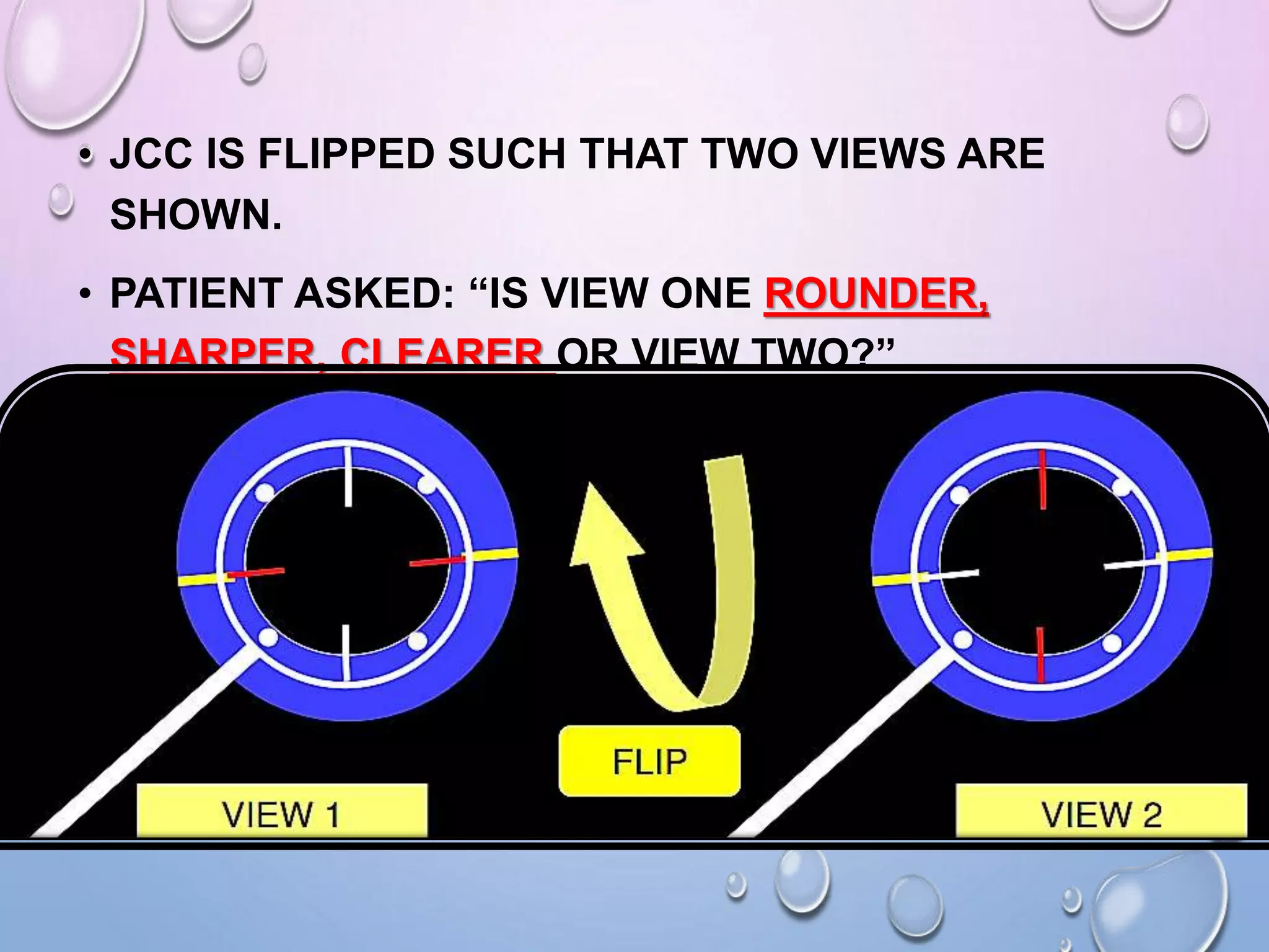 Subjective methods of Refraction | PPTX