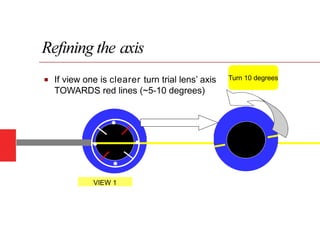 Subjective refraction final | PPT