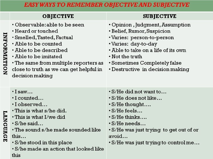 subjective-vs-objective-culture