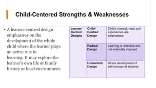 Subject Learner Centered Design.pptx