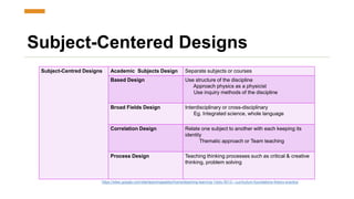 Subject Learner Centered Design.pptx