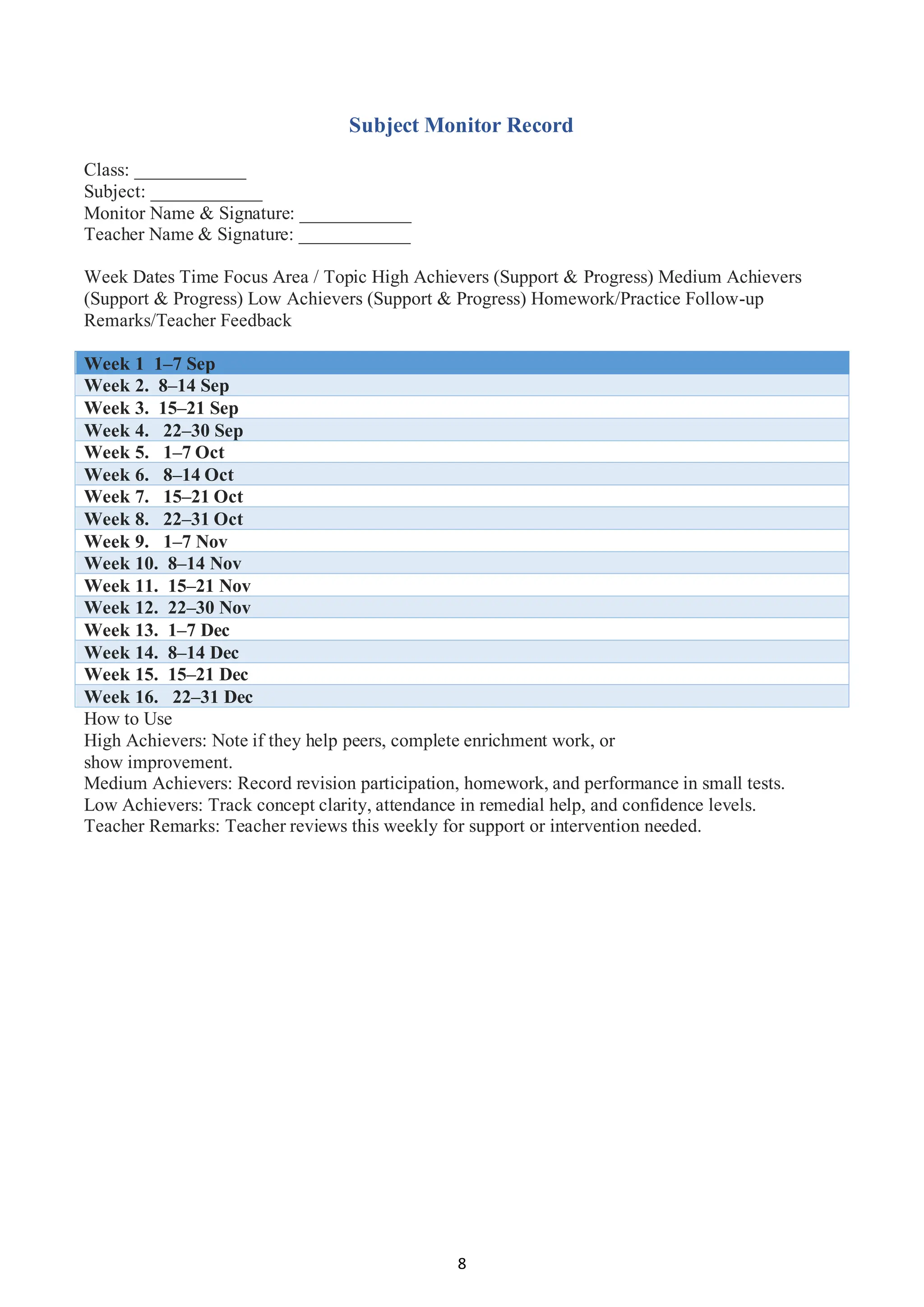 Subject Monitors Orientation Program at SKV Sector 16 Rohini Delhi.pdf