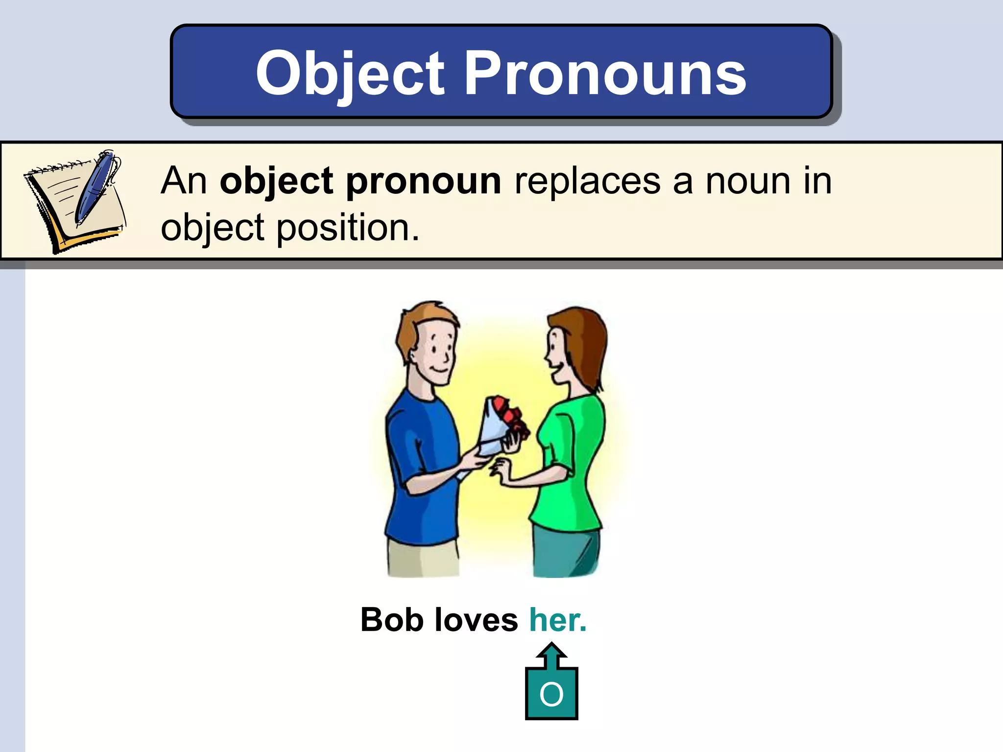 Subject object pronouns | PPTX
