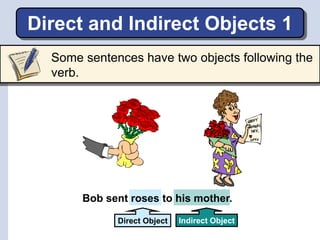 Subject object pronouns | PPTX