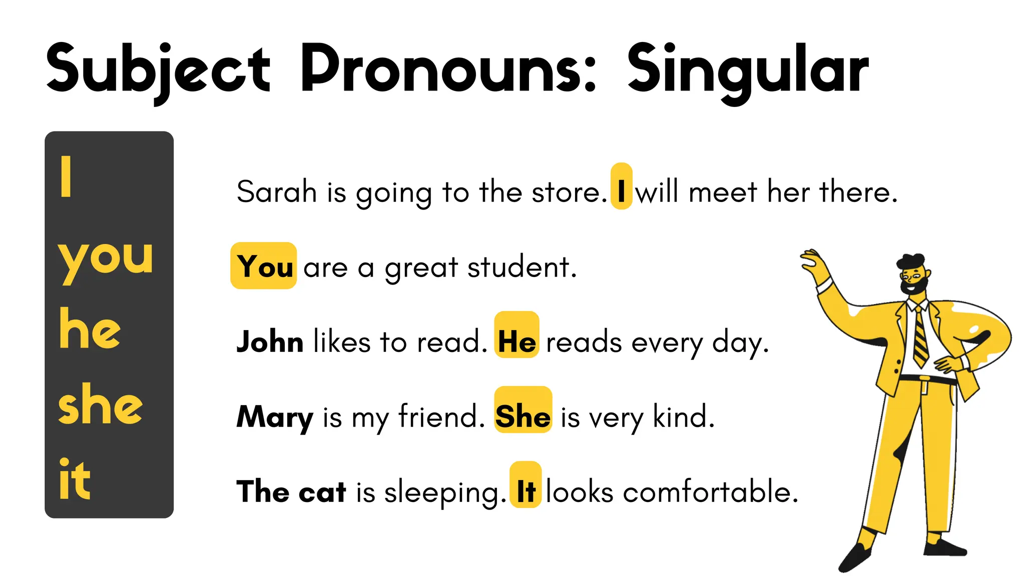 SubjectObject Pronouns and Possessive Adjectives_20240829_084022_0000.pdf