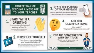 Subject orientation | PPTX