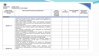 Subject orientation | PPTX