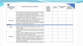 Subject orientation | PPTX
