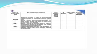 Subject orientation | PPTX