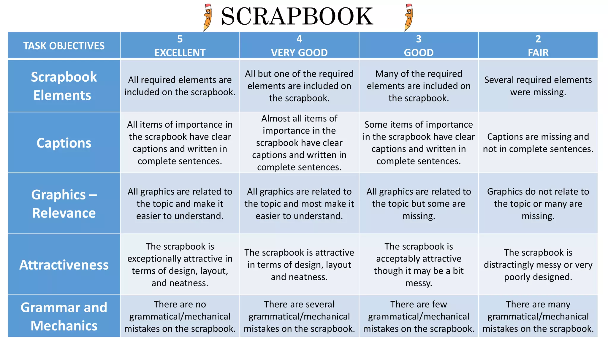 Subject Orientation.pptx